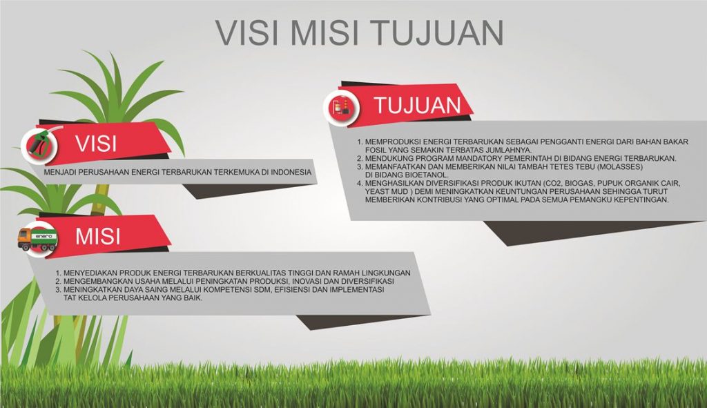 Tentang Kami – PT Energi Agro Nusantara